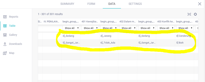 Data from repeating groups is not captured - Data Management - KoboToolbox Community Forum