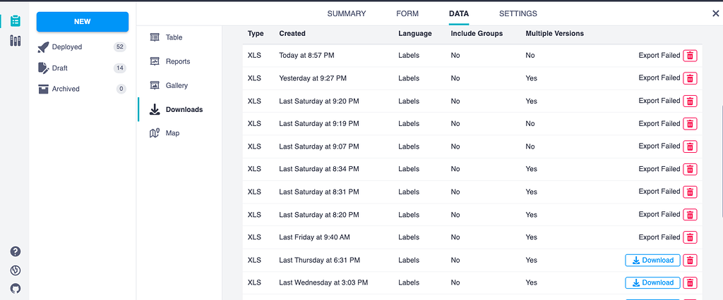 Export failed reports on download section - Data Management - KoboToolbox Community Forum