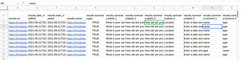 Importing KoBoToolbox Data to Google Spreadsheets - API - KoboToolbox Community Forum