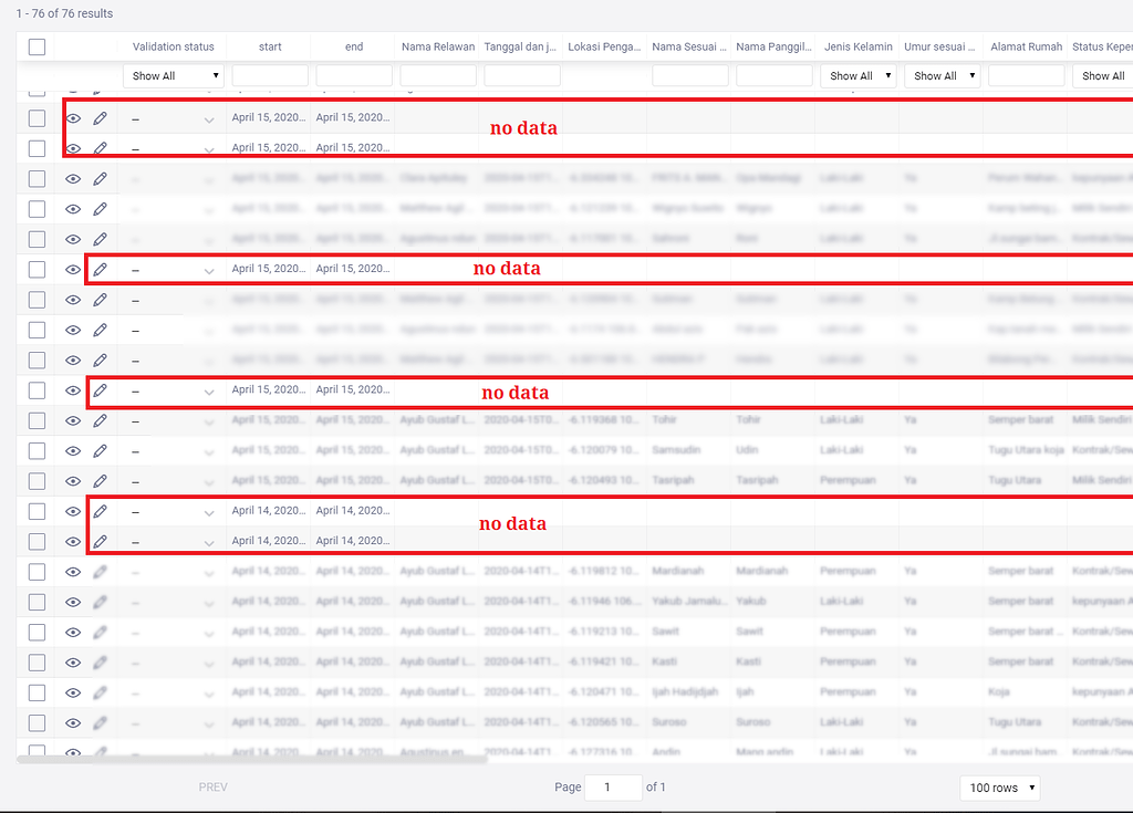 Empty data in some of the rows - Data Management - KoboToolbox Community Forum