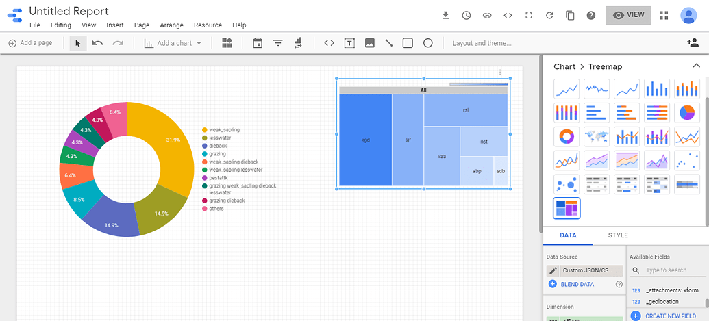 How to get data into Google Data Studio? - Data Management - KoboToolbox Community Forum