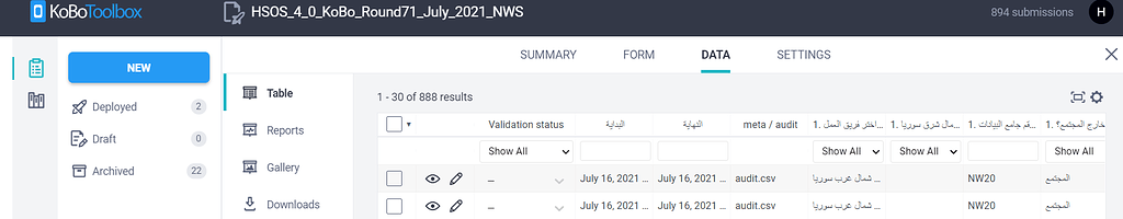 Different submission numbers in table and total submission counter - Data Management ...