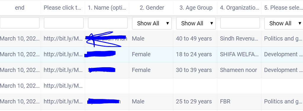 Blank Submissions - Form Building - KoboToolbox Community Forum