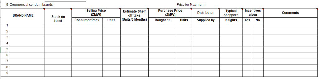 Creating a table on a form - Form Building - KoboToolbox Community Forum