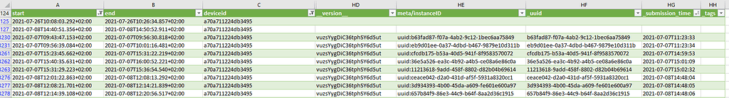 Submission time missing in api-export - API - KoboToolbox Community Forum