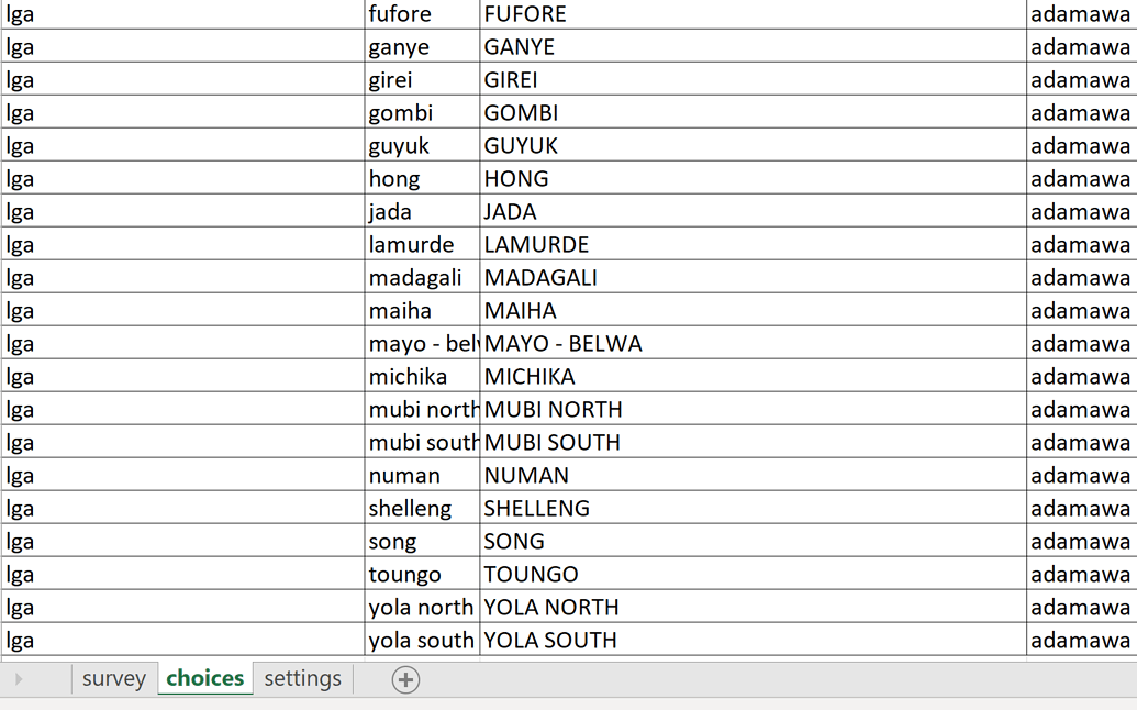 How to display a selected list from a list of choice - Form Building - KoboToolbox Community Forum