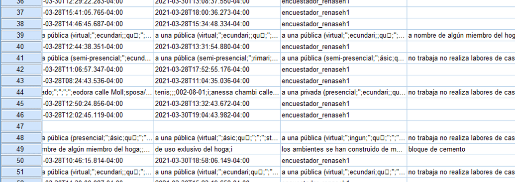 Problems converting data from CSV to SPSS - Data Management - KoboToolbox Community Forum
