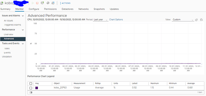 Instability problems on KOBOTOOLBOX - Kobo On Your Own Server - KoboToolbox Community Forum