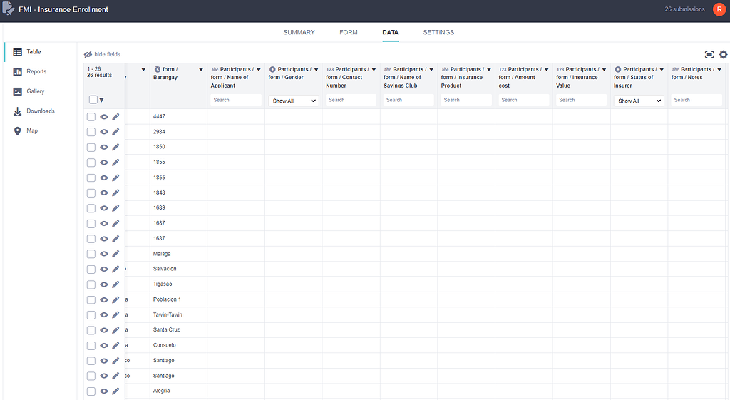 Missing Data column entries in database - Data Management - KoboToolbox Community Forum