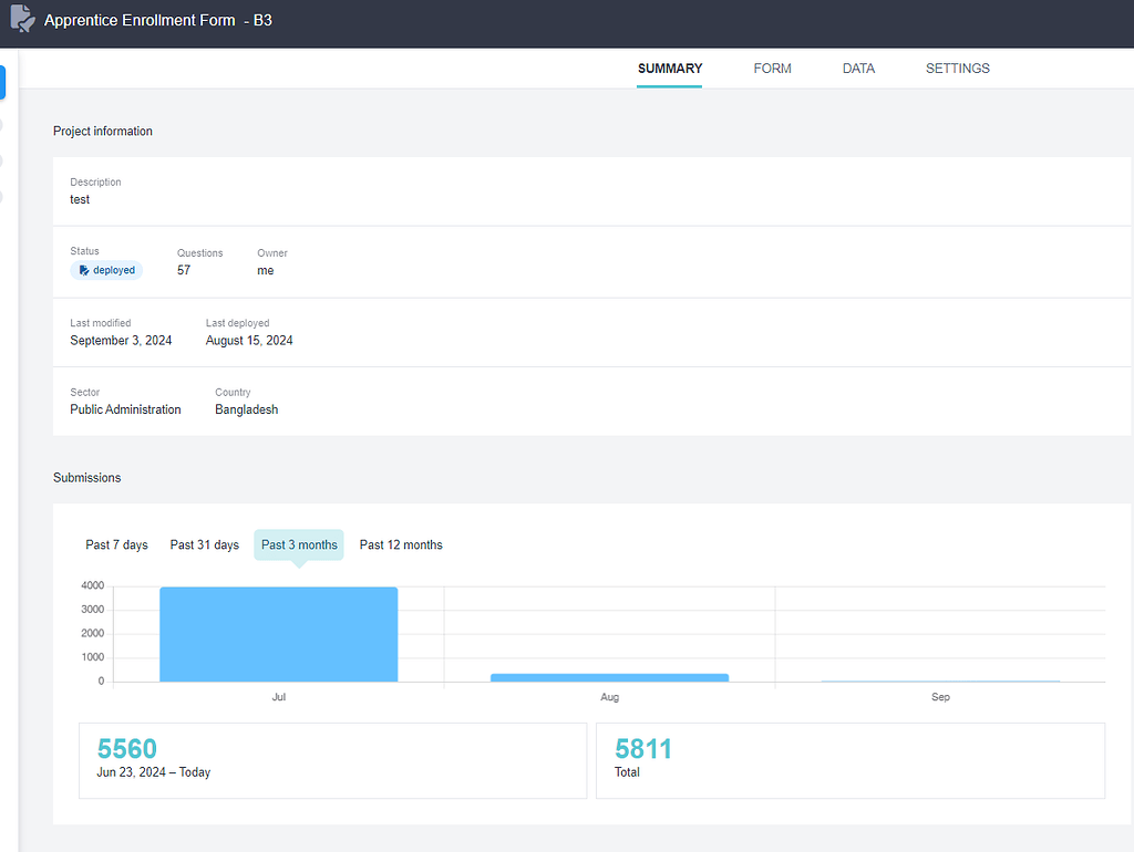 Cannot see submitted transfer of ownership - Data Management - KoboToolbox Community Forum