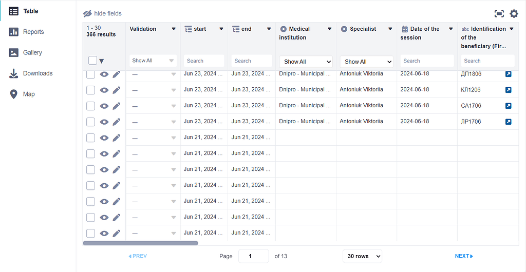 Data table shows different versions of forms - Data Management - KoboToolbox Community Forum