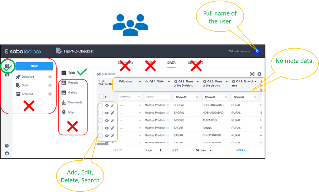 User Registration New Features Kobotoolbox Community Forum