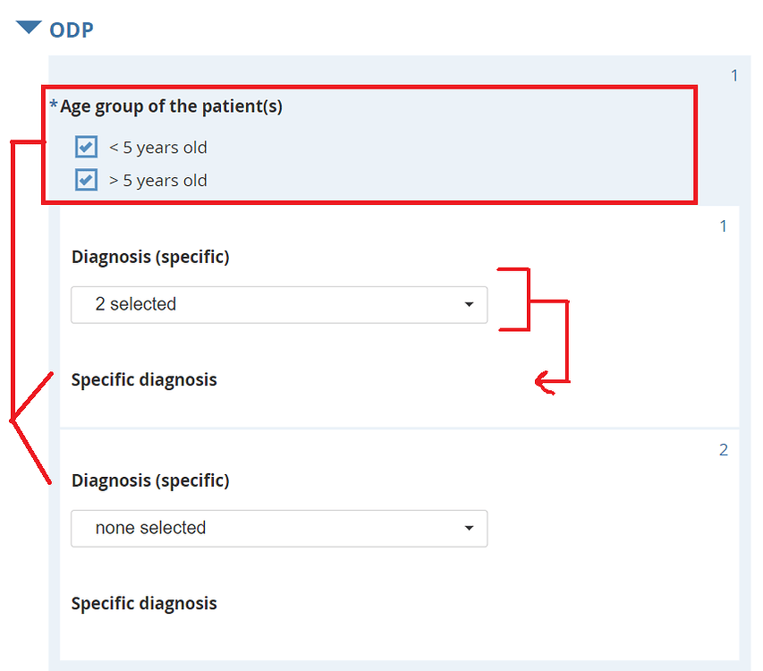 Multiple Repeats With Multiple Select Options Form Building Kobotoolbox Community Forum 