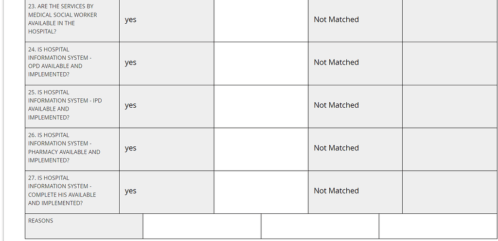 How can we merge cells of a specific row in a question matrix question - Form Building ...