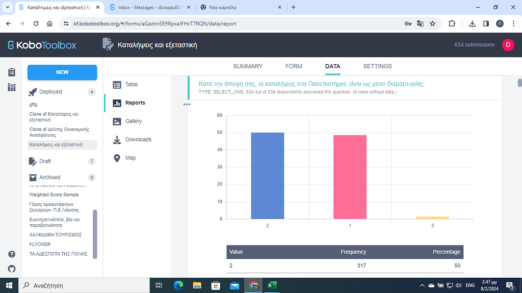 Problem with labels - Data Management - KoboToolbox Community Forum