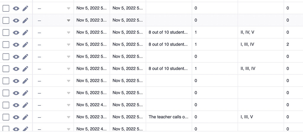 Receiving blank submissions (at least 25% responses) - Data Management - KoboToolbox Community Forum