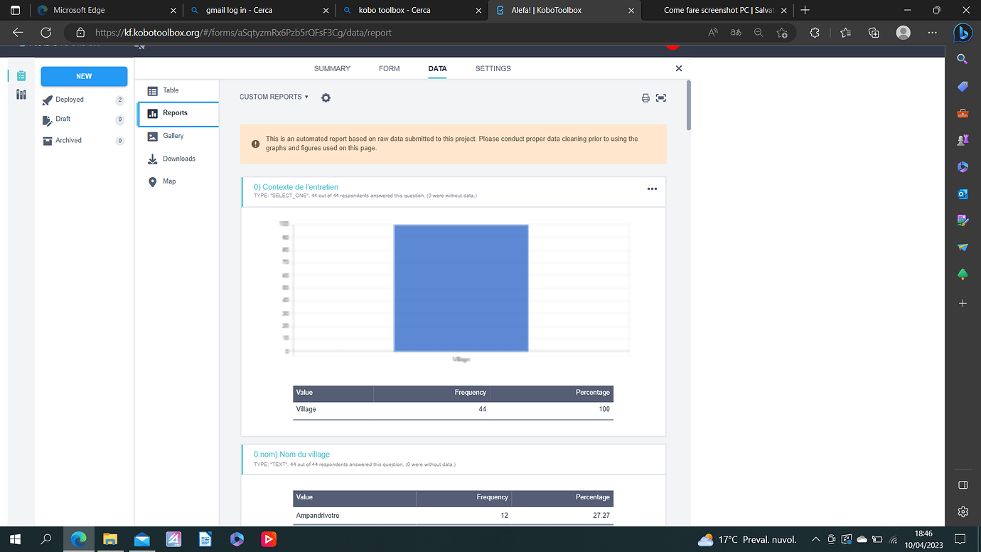 Low graphs image quality on custom report - Data Management - KoboToolbox Community Forum
