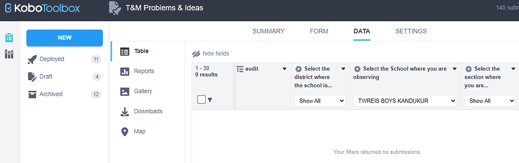 Submitted forms not available on the server - Data Management - KoboToolbox Community Forum