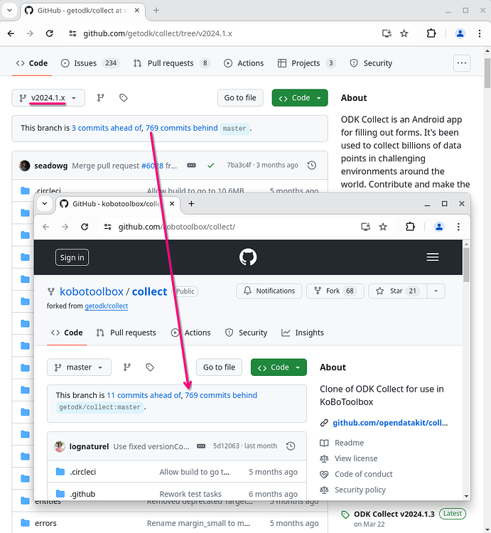 Update of kobocollect fork repository - Development - KoboToolbox Community Forum