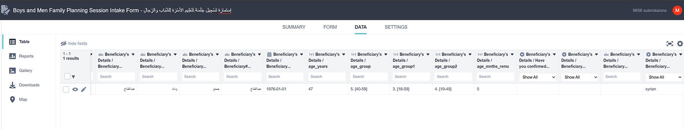 Issue with Disappearing Data in Exported Raw Data Files - Data Management - KoboToolbox ...