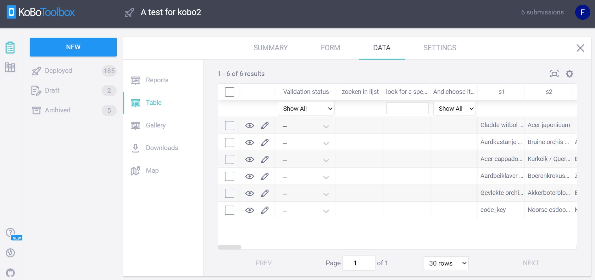 Data is lost when correcting data in a submitted form - #43 by BartRoelandt - Data Management ...