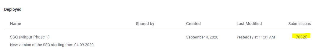 Submission submitted from KoBoCollect android app but not appearing in database - Data ...