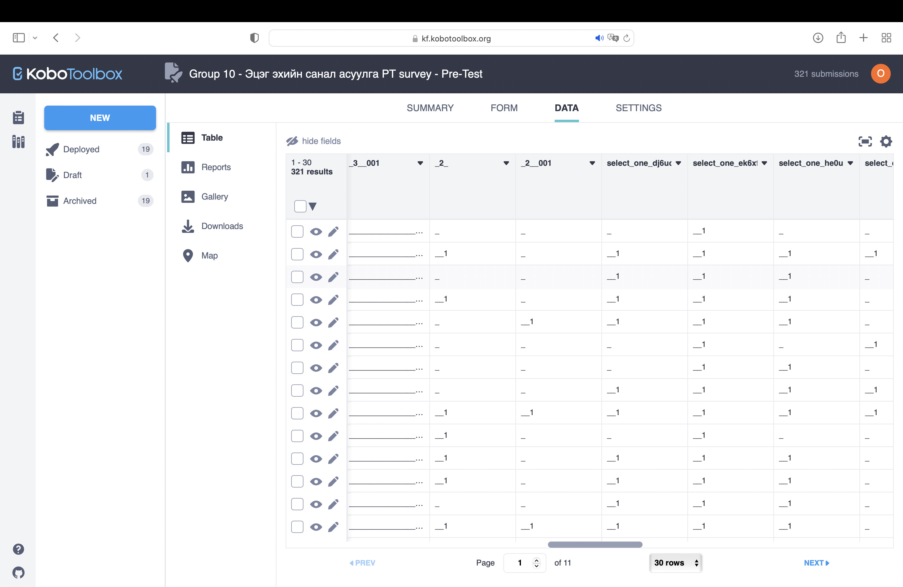 Exported Data Makes No Sense - Data Management - KoboToolbox Community Forum