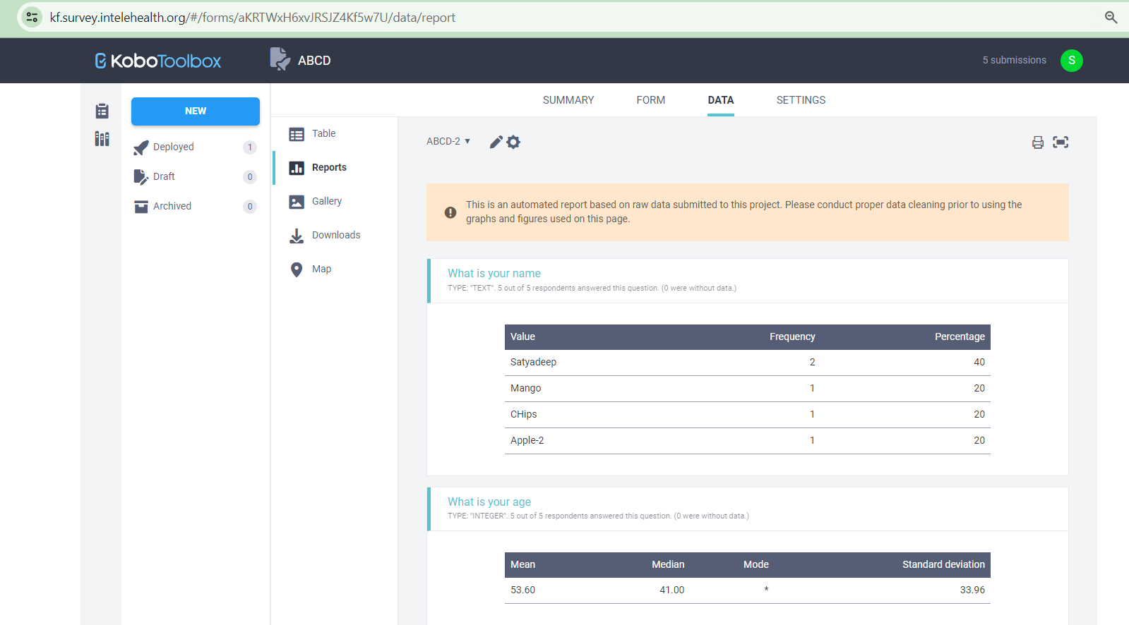I have 5 entries in a form and I have created a vertical custom form to display the same - Kobo ...