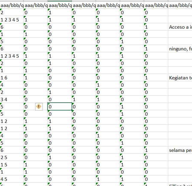 Unable to download Dataset in Label - Data Management - KoboToolbox Community Forum