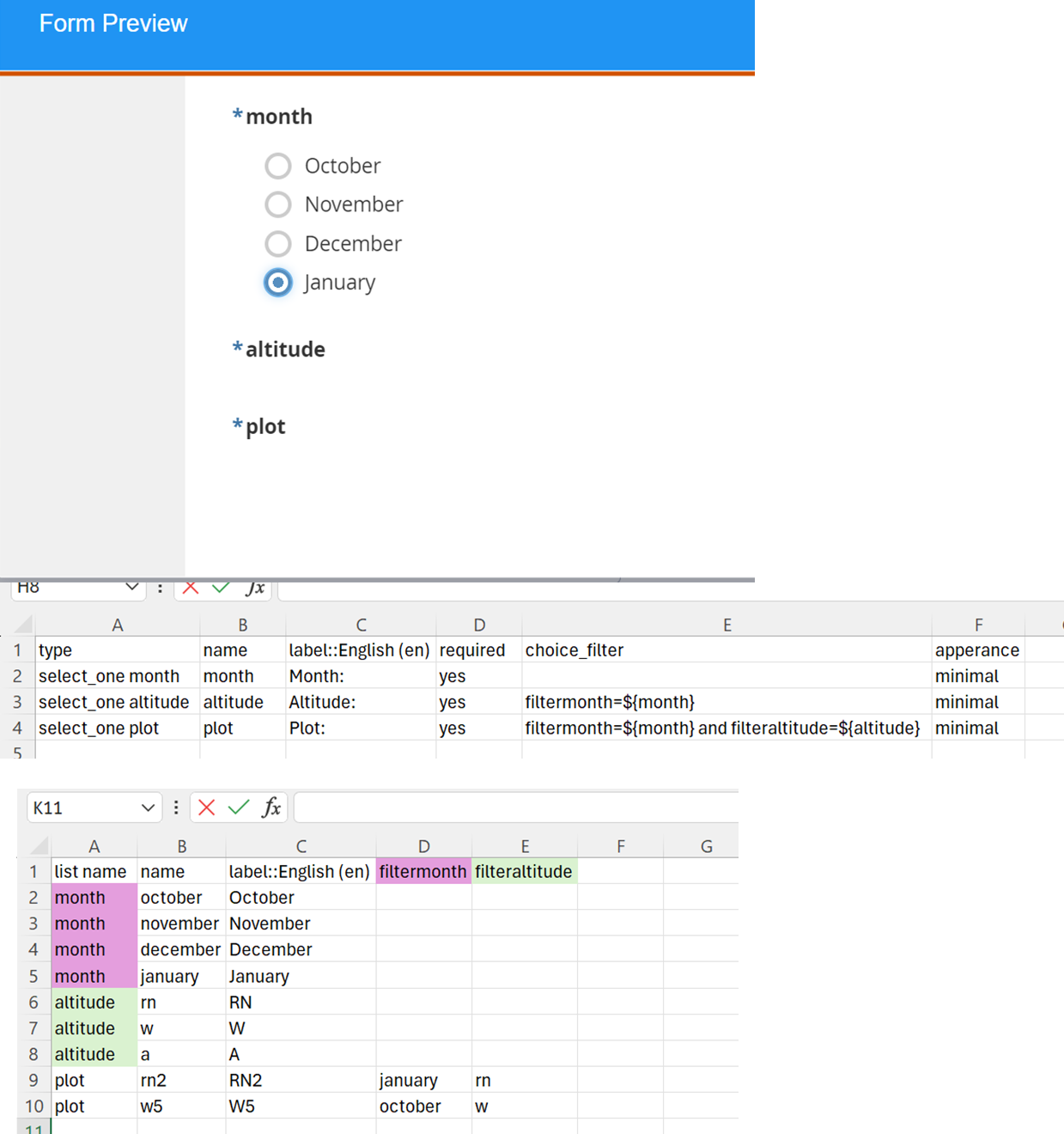 Cascade survey only 1st tier working - Form Building - KoboToolbox Community Forum