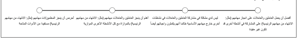 Likert scale options are hard to differentiate because the sentence is ...
