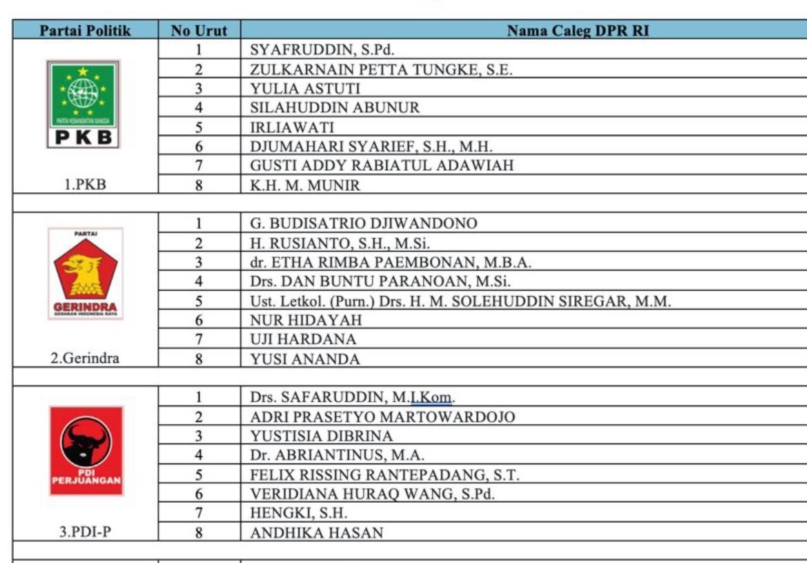 How Add Picture on the Side of the Answer list - Form Building - KoboToolbox Community Forum