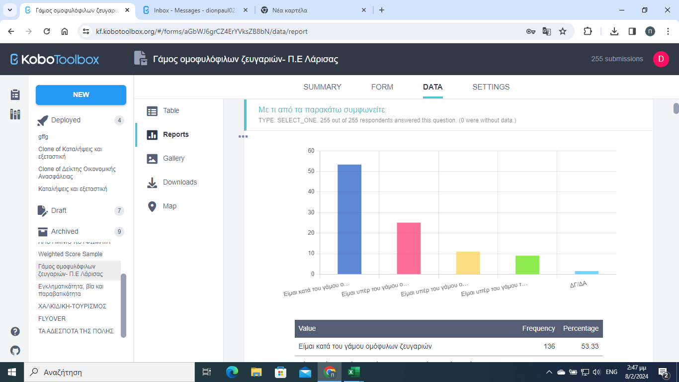 Problem with labels - Data Management - KoboToolbox Community Forum