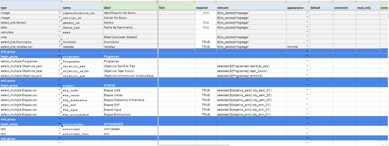 Issue Enabling data sharing to allow other forms to be imported - Data Management - KoboToolbox ...