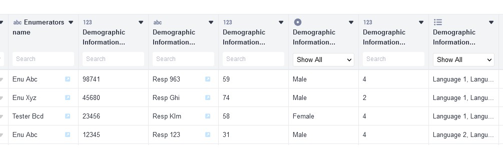 Bug count in Dynamic Data - Form Building - KoboToolbox Community Forum